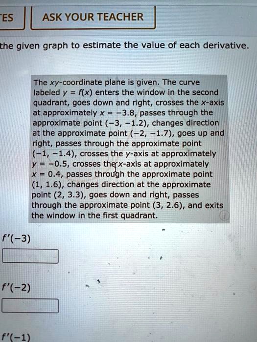 es ask your teacher the given graph to estimate the value of each ...