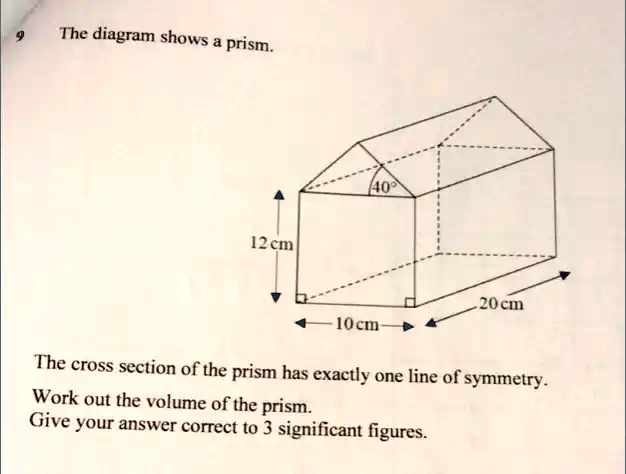 Solved The Diagram Shows A Prism 2 Cm 20 Cm 10 Cm The Cross Section Of The Prism Has Exactly