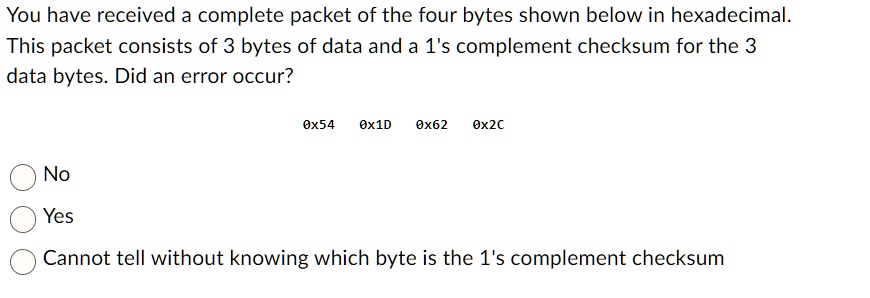 You have received a complete packet of the four bytes shown below in ...