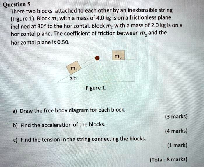 SOLVED:Question 5 There two blocks attached to each other by an inextensible string (Figure 1 ...