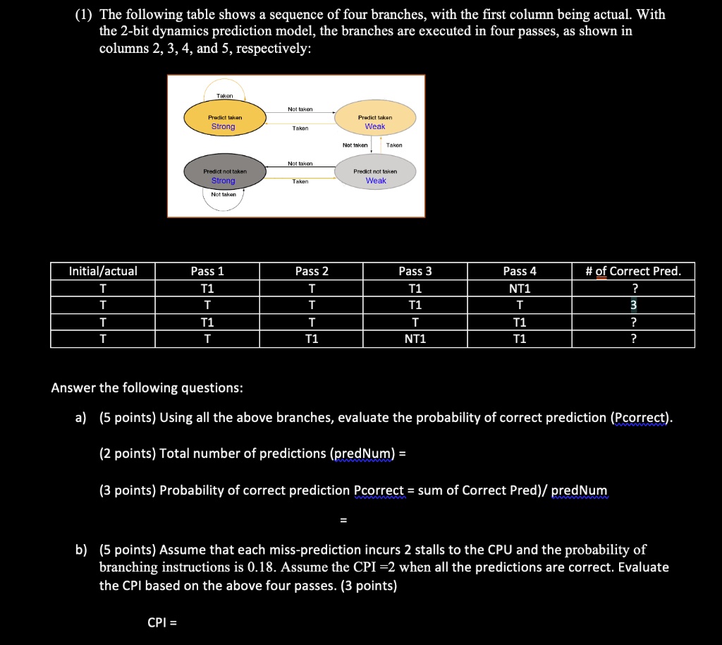 SOLVED: (1) The following table shows a sequence of four branches, with the first column being ...