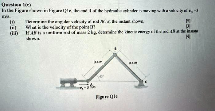Question 1(e) In the Figure shown in Figure Qle, the end A of the ...