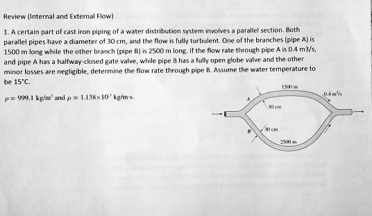 SOLVED: A certain part of cast iron piping of a water distribution system involves a parallel ...