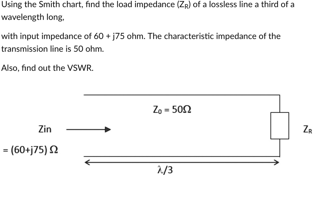 Using the Smith chart, find the load impedance (ZR) of a lossless line a third of a wavelength ...