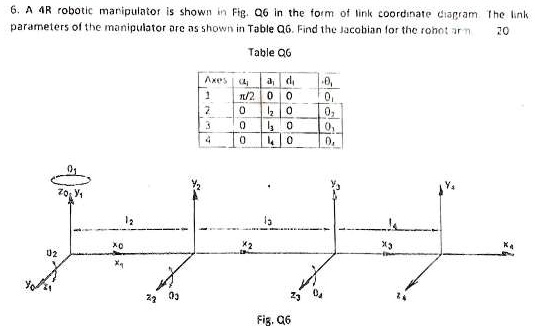 pls solve it subject robotics 6 a 4r robotic manipulator is shown in ...