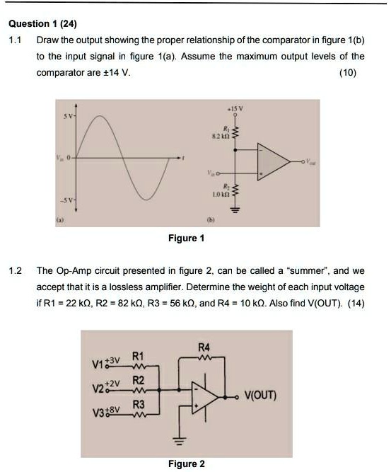 SOLVED: 1.1 Draw the output showing the proper relationship of the comparator in figure 1b to ...