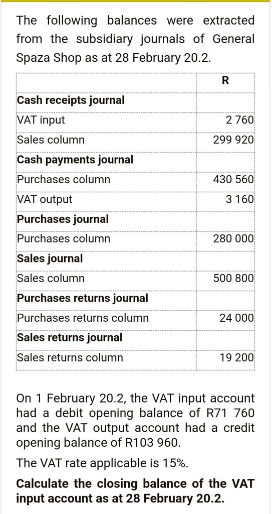 the following balances were extracted from the subsidiary journals of ...
