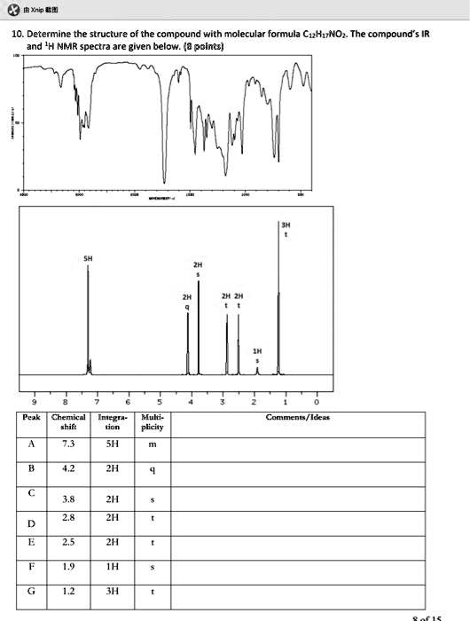 SOLVED: 10. Determine the structure of the compound with molecular ...