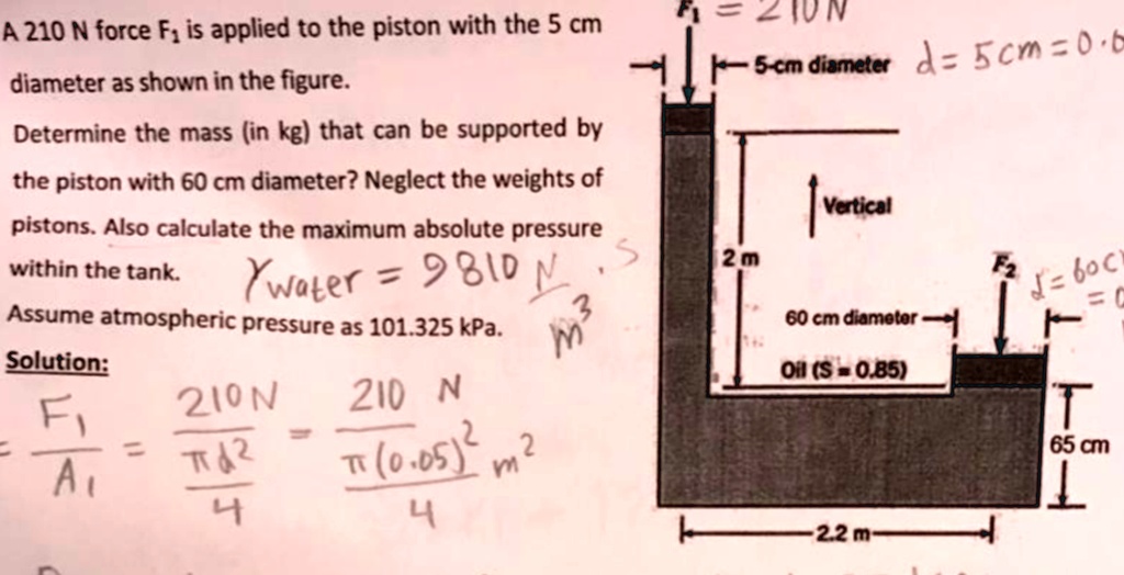 A 210 N force F1 is applied to the piston with the 5 cm diameter as ...