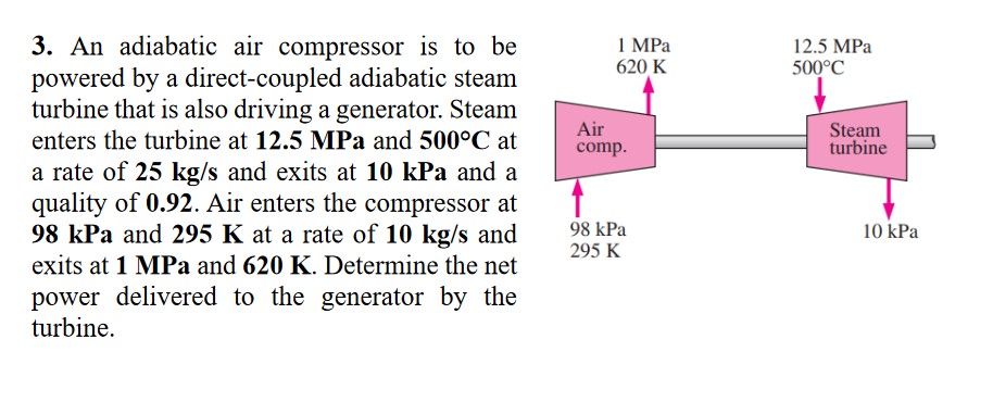 3 an adiabatic air compressor is to be powered by a direct coupled ...