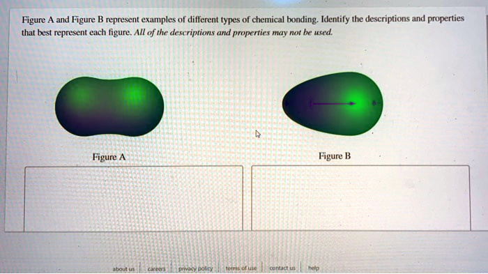 SOLVED:Figun' _ and Figure B represent examples of different types of ...