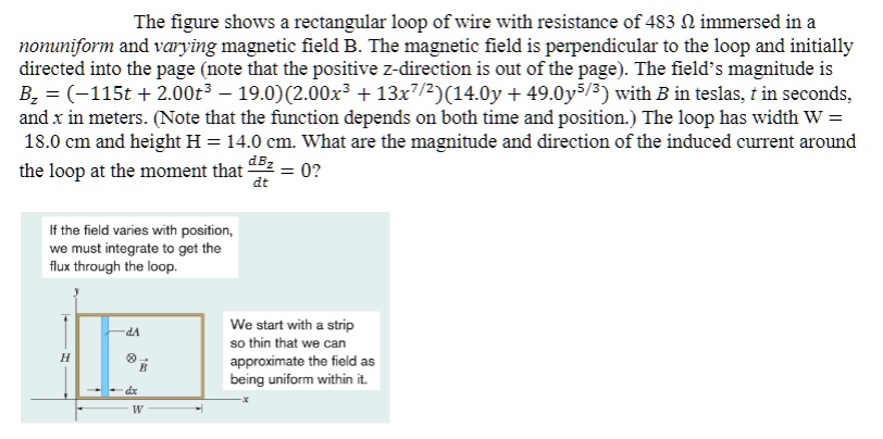 The figure shows a rectangular loop of wire with resistance of 483 ? immersed in a nonuniform ...