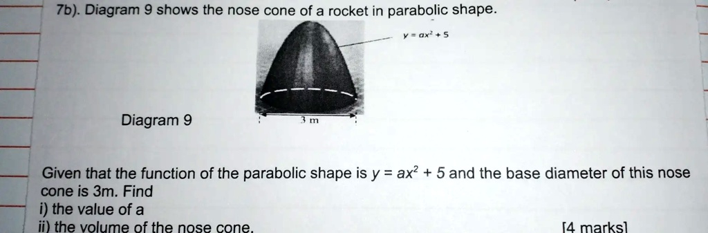 SOLVED: 7b) . Diagram 9 shows the nose cone of a rocket in parabolic ...