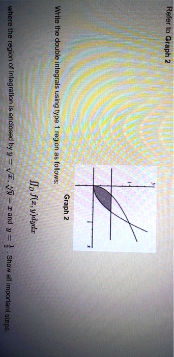 Refer to Graph 2 Write the double integrals using type 1 region as ...