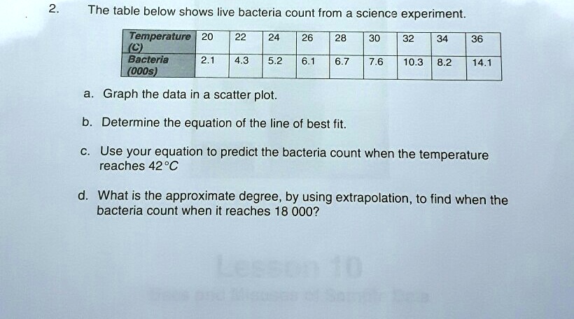 SOLVED: The table below shows live bacteria count from a science ...