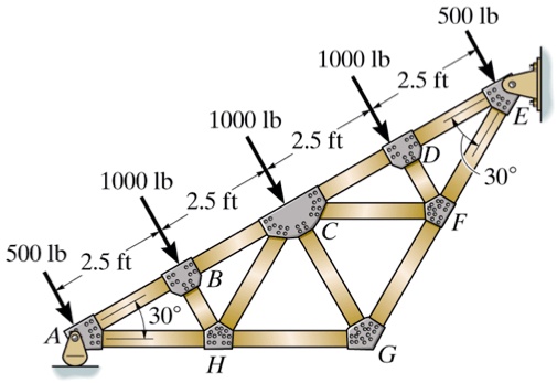 Solved Please Solve This Problem In Matlab And Post The Code With The Results Please Pleaseee 4190