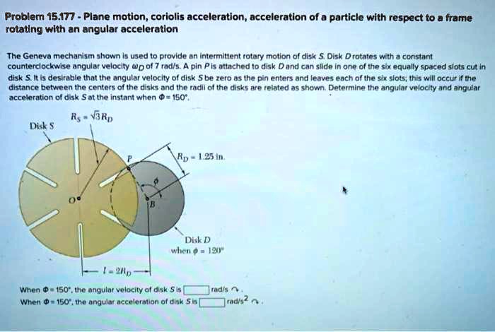 The Geneva mechanism shown is used to provide an intermittent rotary ...