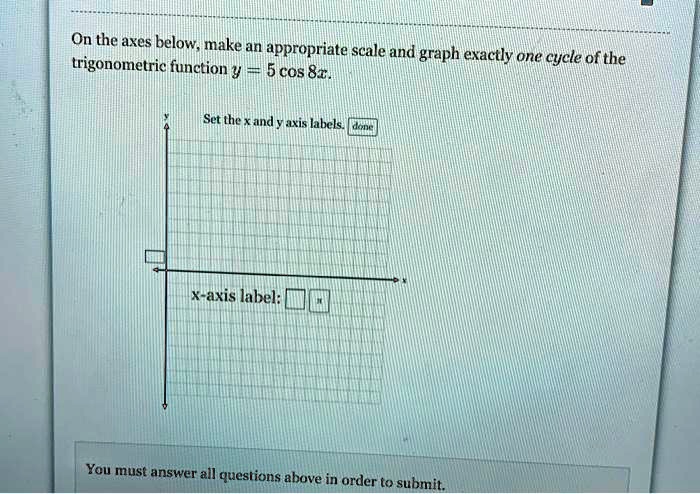 on the axes below make an appropriate scale and graph exactly one cycle of the trigonometric ...