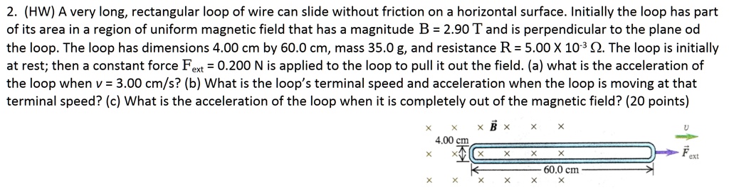 SOLVED: 2, (HW) A very long, rectangular loop of wire can slide without friction on a horizontal ...