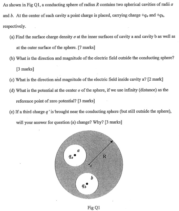 As shown in Fig Q1, a conducting sphere of radius R contains two ...