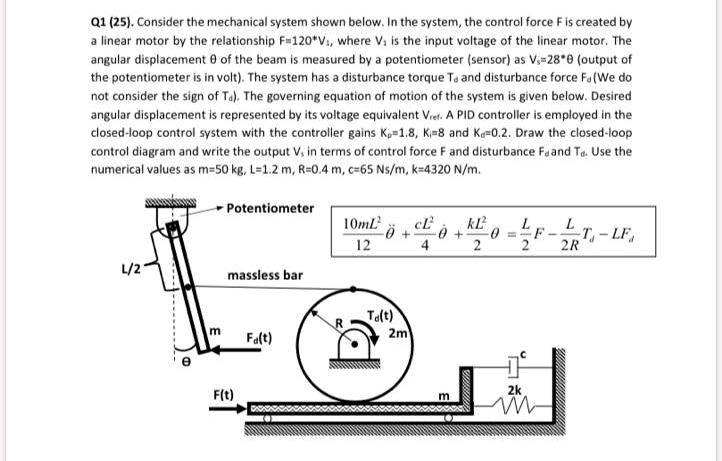 SOLVED: Q1(25).Consider the mechanical system shown below.In the system ...