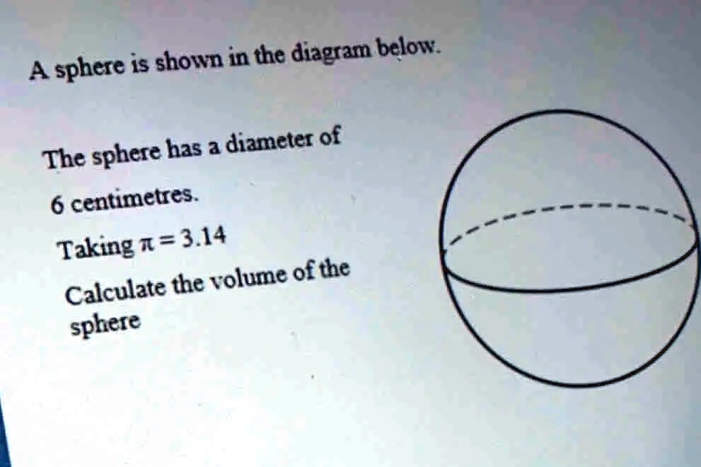 SOLVED: sphere is shown in the diagram below: A sphere has a diameter ...