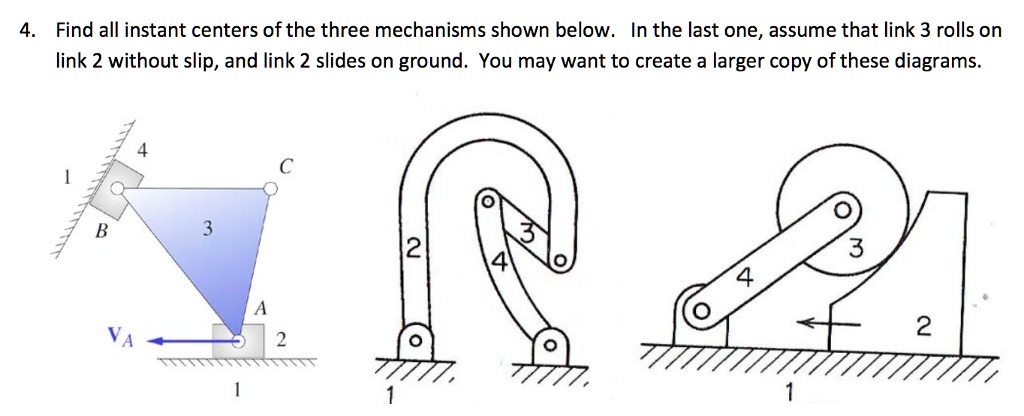 4. Find all instant centers of the three mechanisms shown below. In the ...