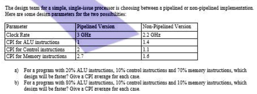 SOLVED: The design team for a simple single-issue processor is choosing between a pipelined or ...