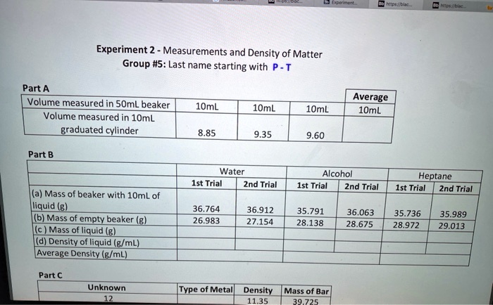 SOLVED:Experiment 2 Measurements and Density of Matter Group #S: Last ...
