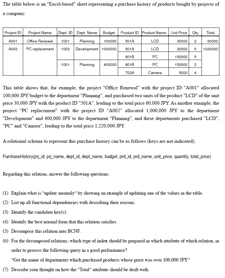 SOLVED: The table below is an "Excel-based" sheet representing a ...