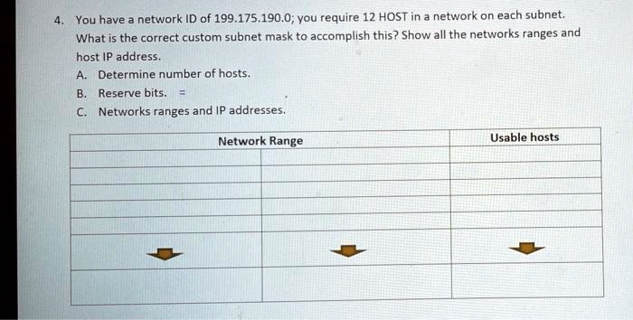 SOLVED: You have a network ID of 199.175.190.0; you require 12 hosts in a network on each subnet ...