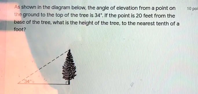 SOLVED: As shown in the diagram below; the angle of elevation from a ...