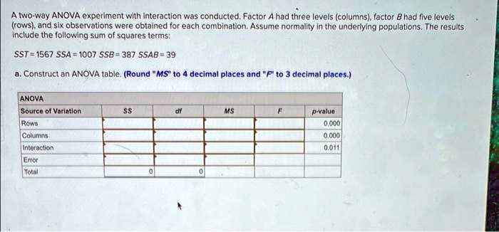 SOLVED: Two-way ANOVA experiment with Interaction was conducted. Factor A had three levels ...