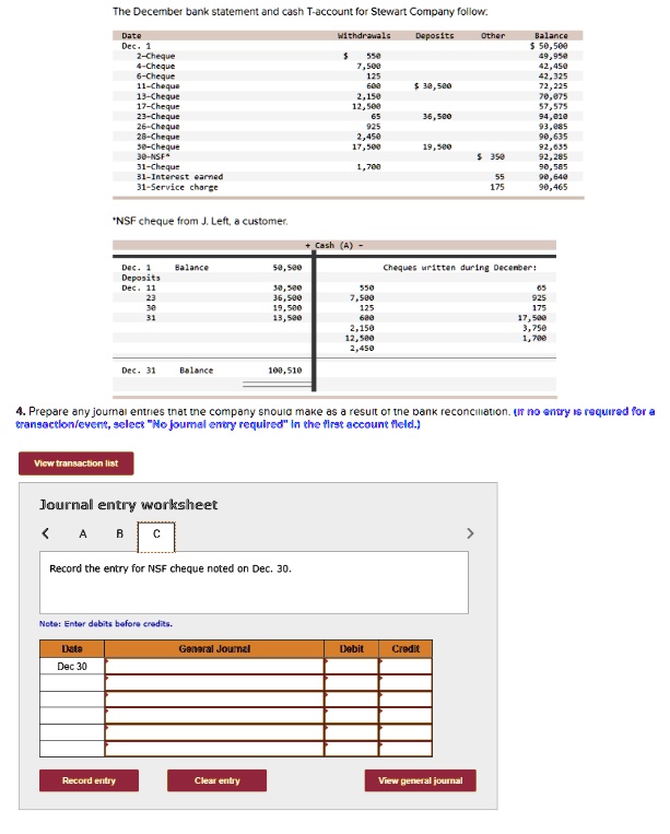 the december bank statement and cash t account for stewart company ...