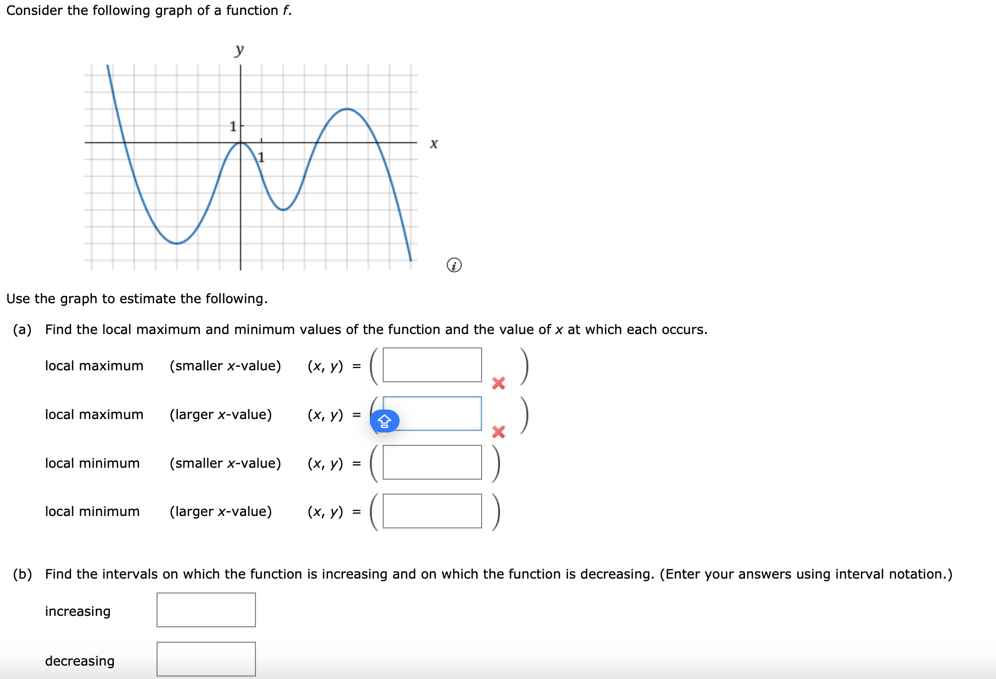 Consider the following graph of a function f. (i) Use the graph to estimate the following. (a ...