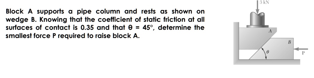 SOLVED: Block A supports a pipe column and rests as shown on wedge B. Knowing that the ...