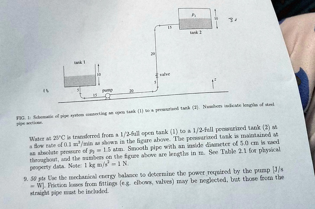 SOLVED: Pump 15 tank2 20 tank1 valve pump 15 20 pipe sections. Water at ...