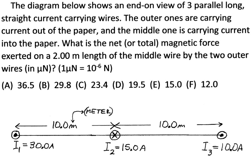 SOLVED: The diagram below shows an end-on view of 3 parallel long ...