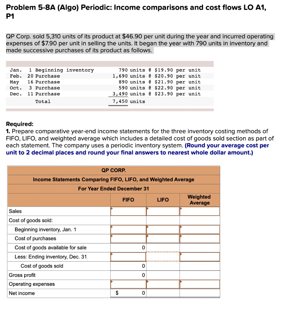 1 prepare comparative year end income statements for the three ...