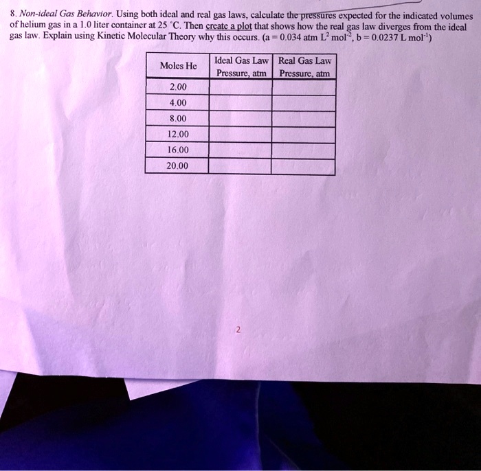 SOLVED: Non-ideal Gas Behavior: Using both ideal and ral gas law, calculate the pressures ...