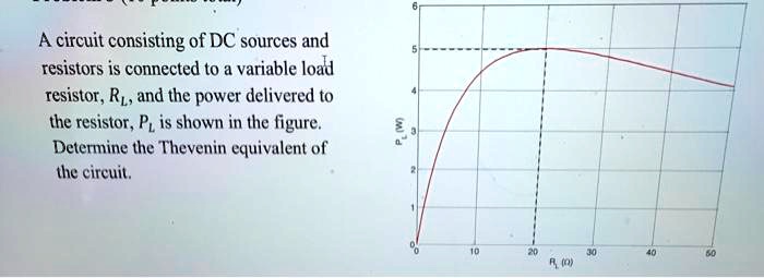 SOLVED: A circuit consisting of DC sources and resistors is connected to a variable load ...