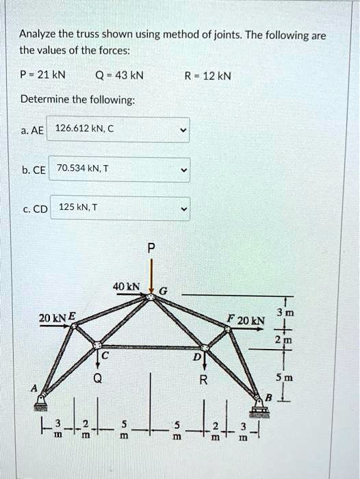 analyze the truss shown using method of joints the following are the values of the forces p 21 ...