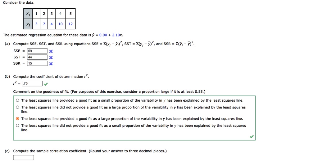 SOLVED: Consider the data. The estimated regression equation for these ...
