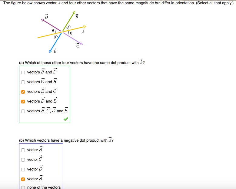 The figure below shows vector A⃗ and four other vectors that have the same magnitude but differ ...