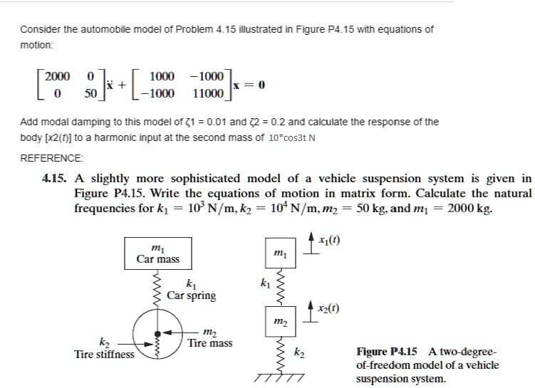 Consider the automobile model of Problem 4.15 illustrated in Figure P4 ...