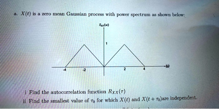 a. X(t) is a zero mean Gaussian process with power spectrum as shown below: Sxx(?) 1 ? -4 -2 2 4 ...