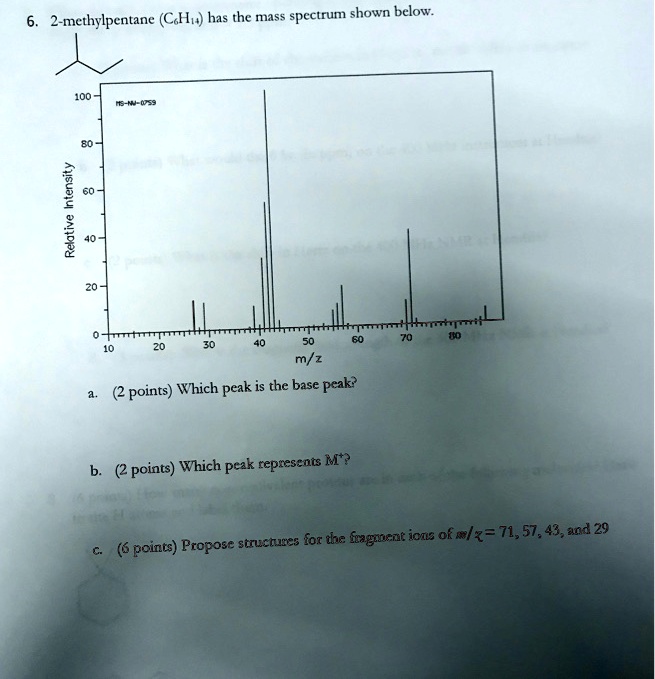 SOLVED: 2-methylpentane (CH3) has the mass spectrum shown below: 1 L Ttnntt points) Which peak ...