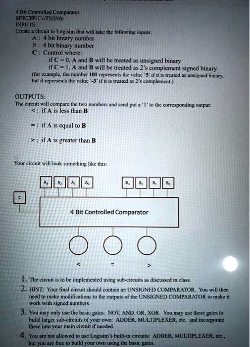Solved 4 Bit Controlled Comparator Specifications Inputs Create A Circuit In Logisim That 6076