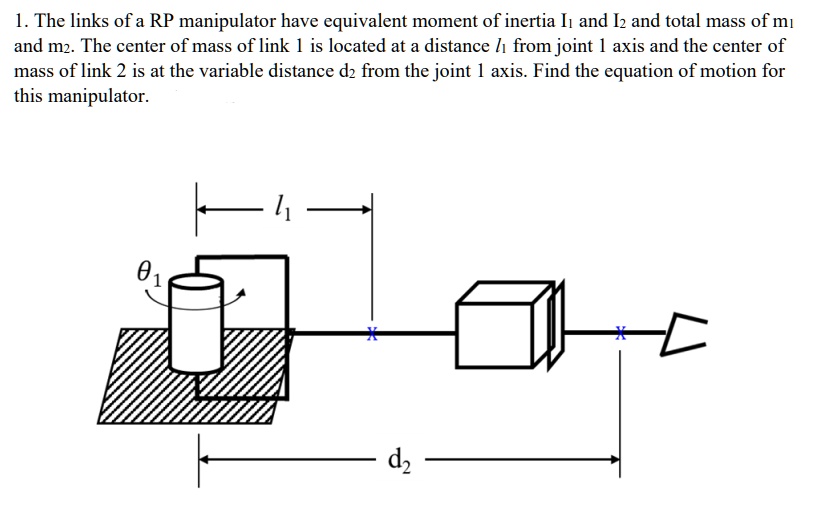 1. The links of a RP manipulator have equivalent moment of inertia I1 ...