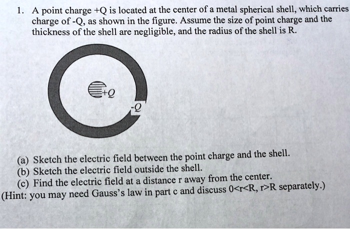 SOLVED: A point charge +Q is located at the center of a metal spherical shell, which carries ...